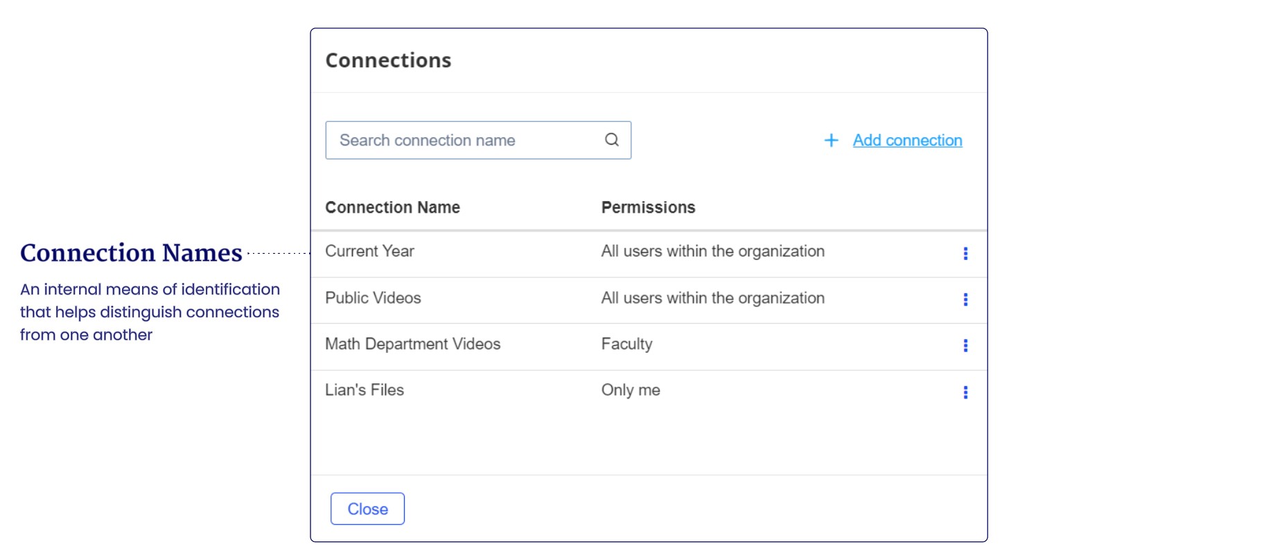 (Verbit) Integration with Box