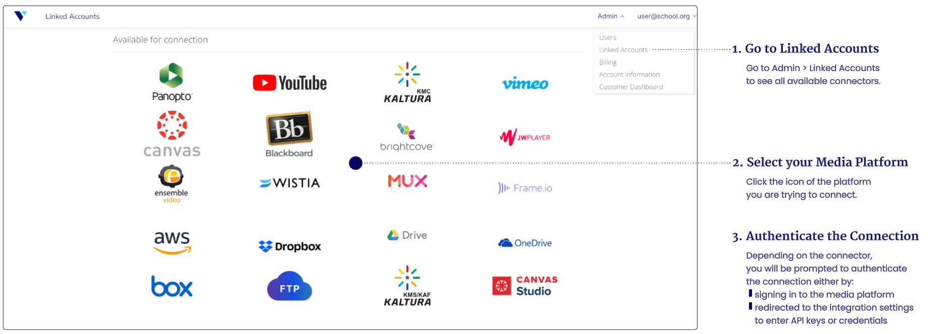 (Verbit) Integration with Box