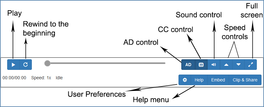 (AST) CaptionSync Smart Player