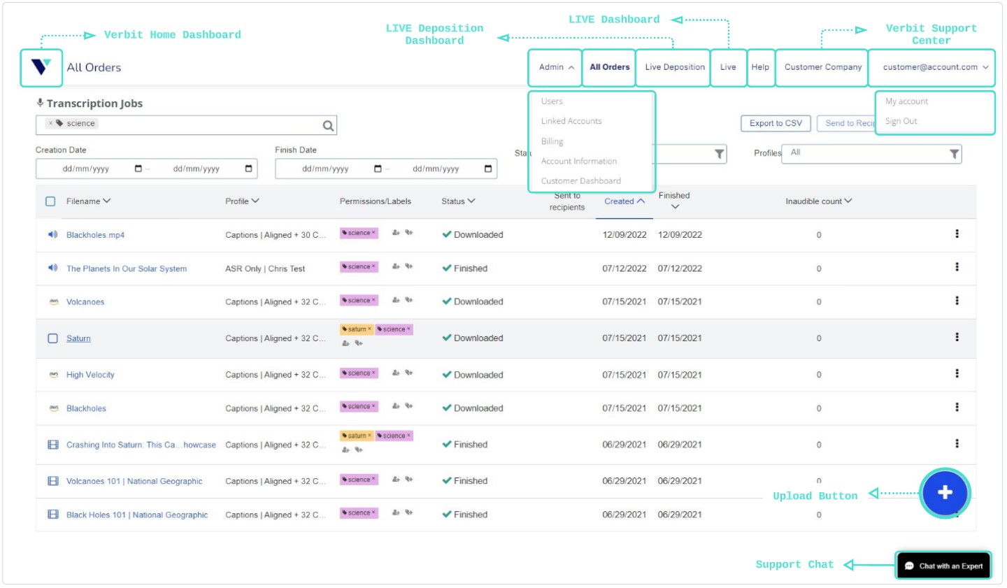 (Verbit) The Verbit Home Page